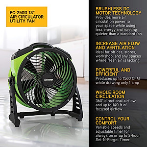 XPOWER FC-250D DC Motor Heavy Duty Industrial High Velocity Whole Room Air Mover Air Circulator Utility Floor Fan, Variable Speed, Timer, 13 inch, 1560 CFM