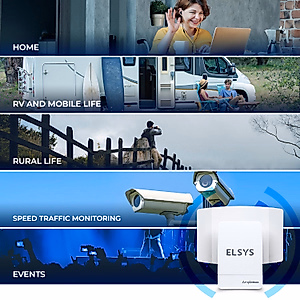 ELSYS AMPLIMAX 4G Outdoor LTE Modem with SIM Card Slot and Built in High-Gain Antenna (2 in 1) -FCC Certified, Qualified AT&T, T-Mobile & Verizon –Primary Internet or failover [USA only ]