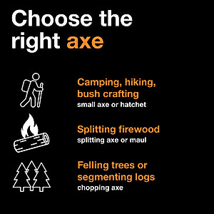 Fiskars X25 Splitting Axe, 28-Inchy, Black