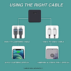 Ailun 2Pack 20W USB C Power Adapter,PD Port Thumb Wall Charger Block Fast Charge Compatible with iPhone 14/14 Pro/13/13 Pro/12/12 Pro/12 Mini/11,Galaxy,Pixel 4/3,iPad Pro (Cable Not Included) Black