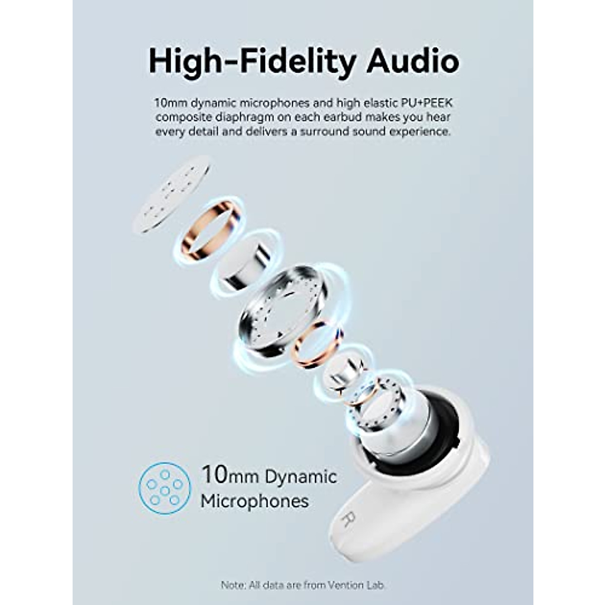 VENTION True Wireless Earbuds - Bluetooth 5.3 TWS Noise Cancelling Earbuds with Charging Case in-Ear Waterproof Sports Headphones with Built-in Microphone Ear Buds for iPhone Android Phone and Gaming