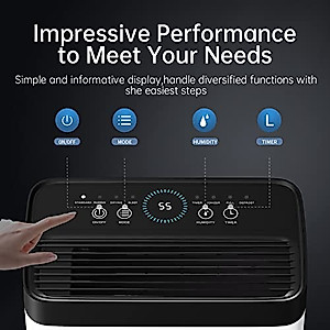 HUMSURE Dehumidifier 30 Pint 1,500 Sq. Ft, Basement Bathroom Bedroom Dehumidifier With Drain Hose, Medium To Large Home And Basement Dehumidifier, Smart Humidity Control Dehumidifier With 24 Hour Dry Timer, IONIZER, Auto Defrost (1,500 Sq. Ft)