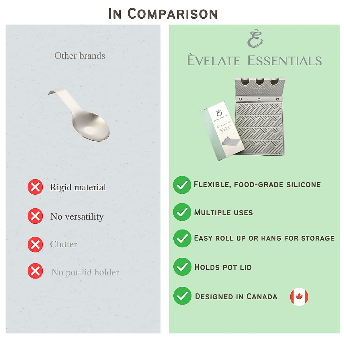 Silicone Spoon Rest for Stove Top, Multipurpose Dishwasher safe Spoon Holder, Kitchen Cooking Holder, Trivet for Hot Pot, Drip Pad Utensil Rest, Heat resistant Cutting Board, Non Slip Coaster