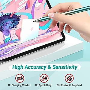 Stylus Pens for Touch Screens, High Precision Disk Stylus Pen for iPad with 2 Replaceable Tips Compatible with iPad/iPhone/Android/Tablet and All Universal Touch Screen Devices