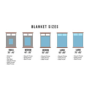 M YESCUSTOM Personalized Name Blankets 2023 Graduation Blankets with Photo Customized Throw Blanket for Women Men Daughter Son Graduates 40"x50"