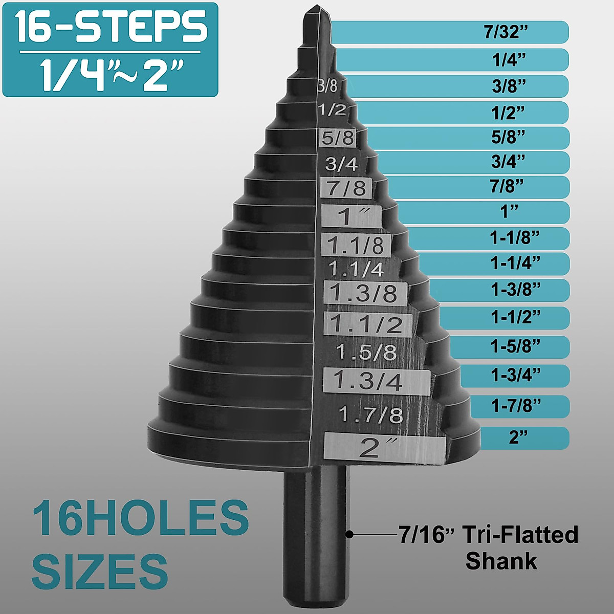 OXMUL Large Step Drill Bit(Pro),16Holes 2", High Speed Steel, Drill Bit Set Duty for Metal, Wood,Plastic Tri-Shank. 2Pro