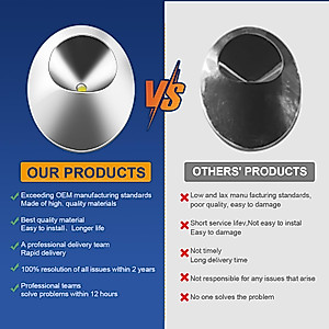 2024 New WR55X11132 WR55X25754 3033142 AP5646375 PS4704284 LED Light Bulb and Cover Assembly for GE Refrigerator Led Light Assembly Replacement