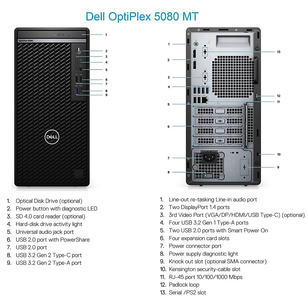 Dell Optiplex 5080 MT Mini Tower Desktop | Core i7-10700 - 512GB SSD Hard Drive - 32GB RAM | 8 cores @ 4.8 GHz Win 10 Pro Black (Renewed)