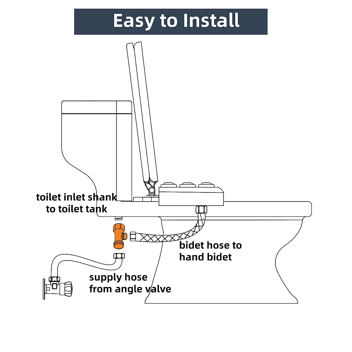 Hibbent Bidet T Adapter, Metal T Valve for Bidet(7/8” x 7/8” x 3/8”), 3 Way Tee Connector Bidet Attachment for Toilet