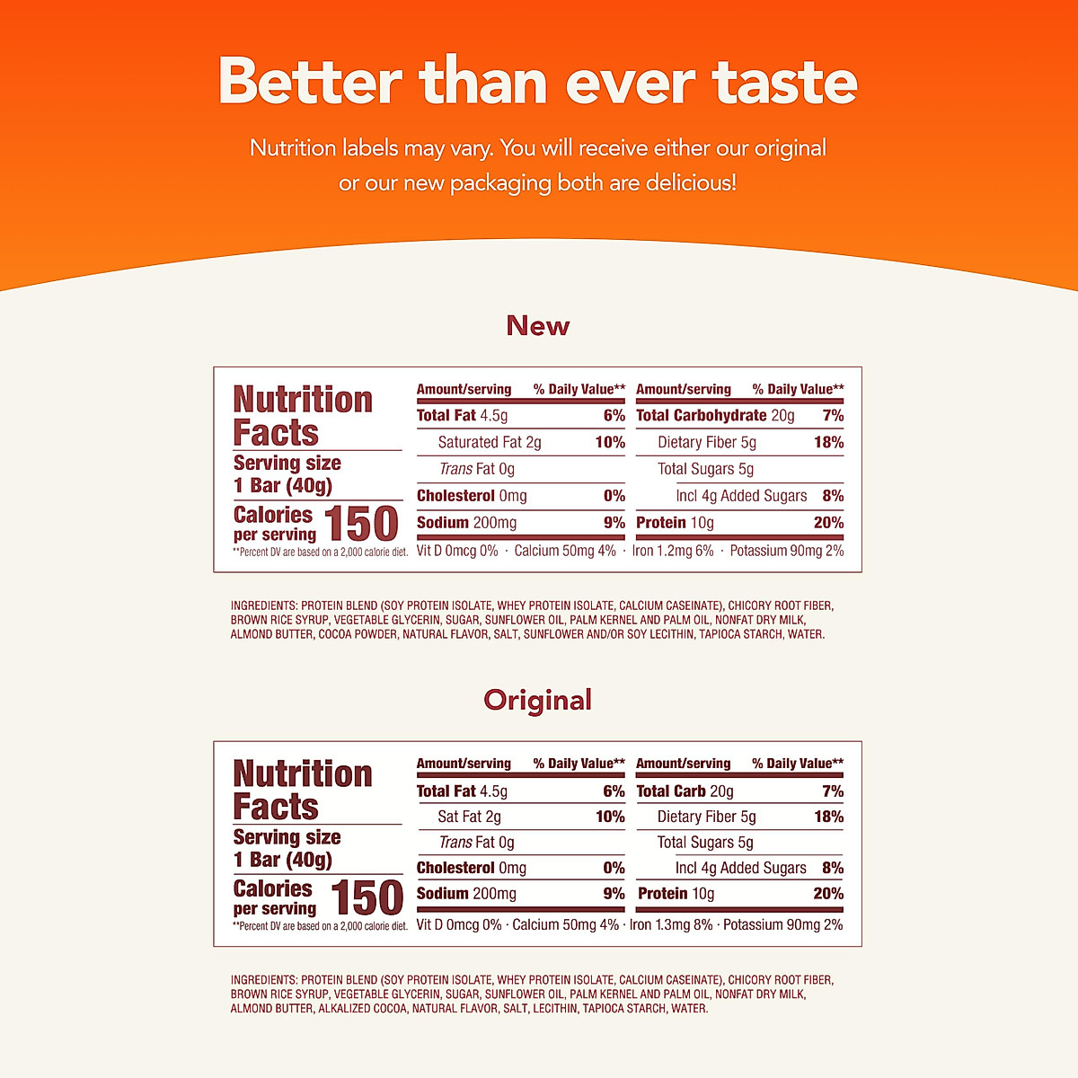 think! Protein Bars with Chicory Root for Fiber, Digestive Support, Gluten Free with Whey Protein Isolate, Salted Caramel, Snack Bars Without Artificial Sweeteners, 1.4 Oz (10 Count)