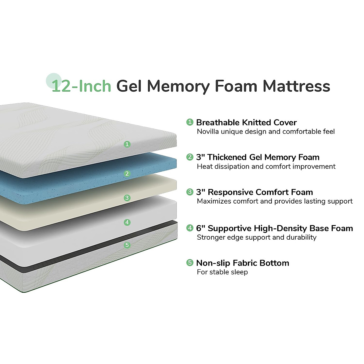 Novilla Full Size Mattress, 12 Inch Gel Memory Foam Mattress Full, Mattress in a Box for Back Pain Relief, Medium Firm Mattress with Edge Support & Motion Isolation, Ataraxia