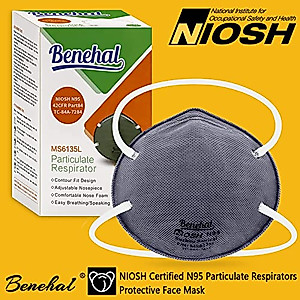 Benehal NIOSH Certified N95 Mask Pack of 20, Particulate Respirators Protective N95 Cup Dust Face Masks Model MS6135L Grey For Adult Women & Men
