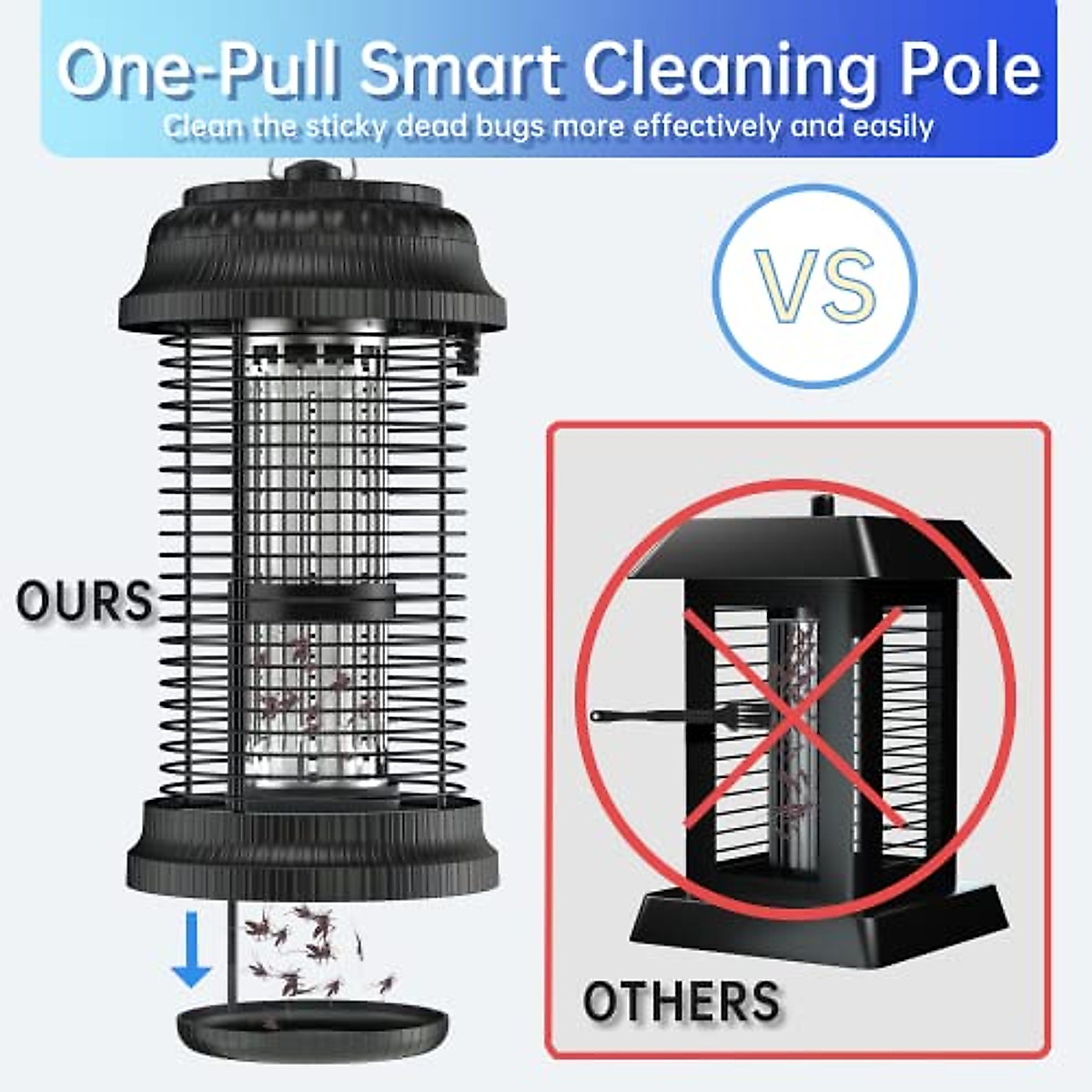 WVV Bug Zapper Outdoor, 1700V Electric Mosquito Zappers Killer,Electronic Light Bulb Lamp for Outdoor and Indoor