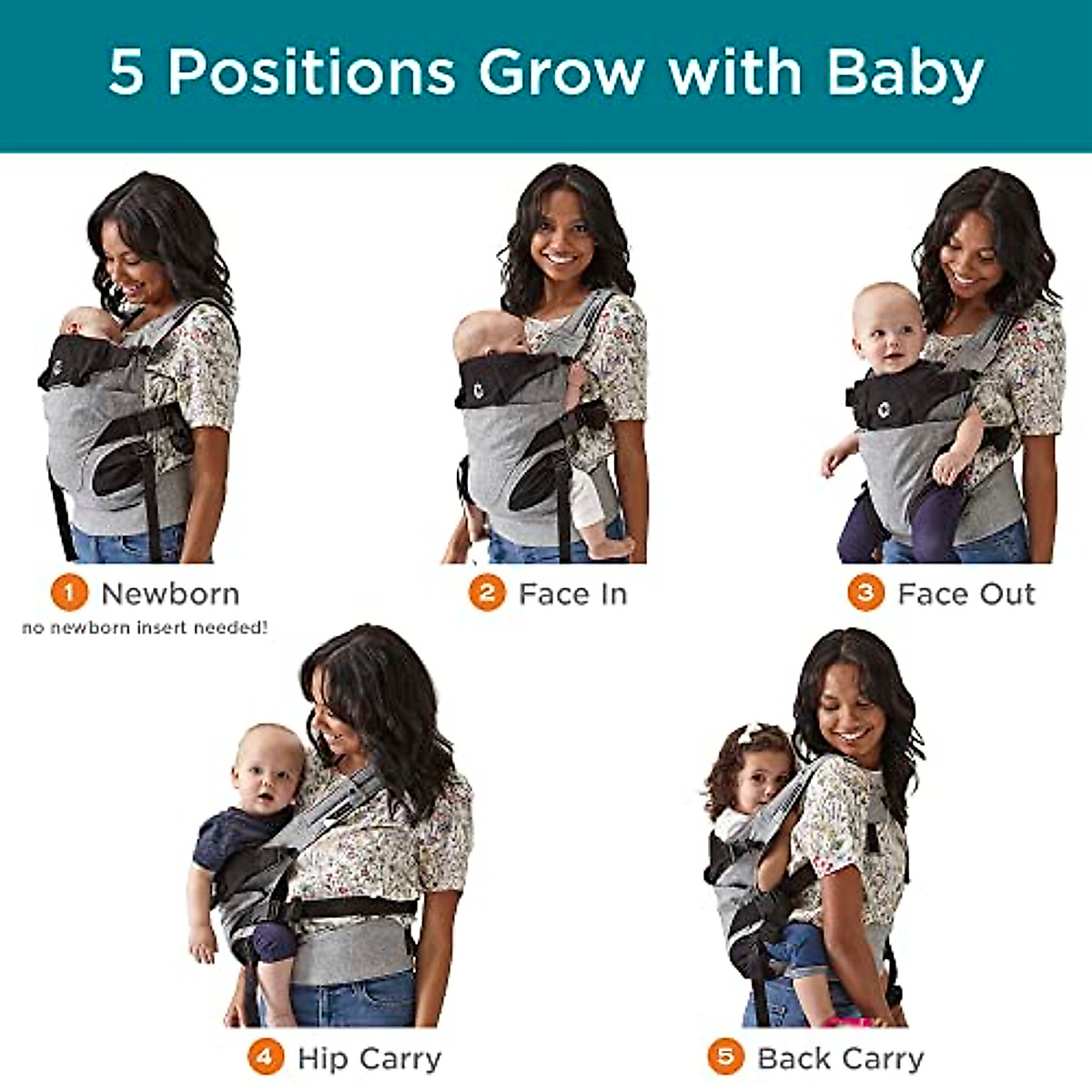 Contours Baby Carrier Newborn to Toddler | Journey 5 Position Convertible Easy-to-Use Baby Carrier with Pockets for Men and Women, Face In, Face Out, Front, Back & Hip (8-45 lbs) - Graphite Gray