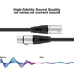 DREMAKE 100 Ft XLR to Speaker Cable 3Pin XLR M to XLR F Cable Snake Patch Cord for Microphone, Recording, Live Sound & Performance - Black