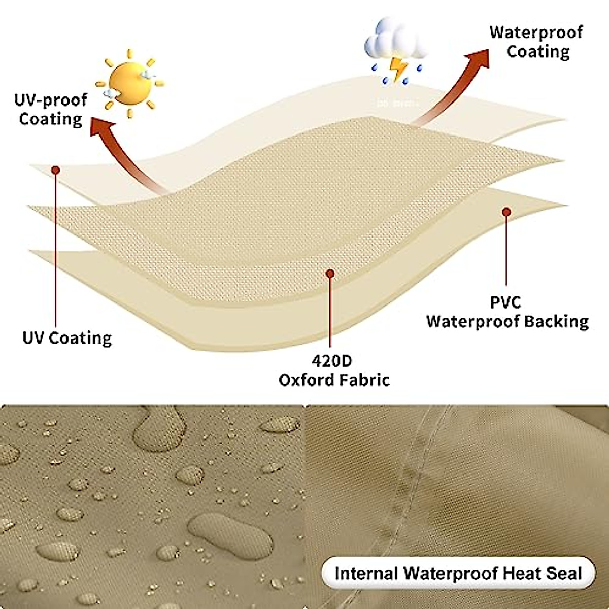 Bethshaya Veranda Patio Free Standing Portable Garden Hose Reel Cover,Waterproof, Dustproof and Sun-Proof Protect Your Hose Reel and prolong its Life(26"W x25"D x 35"H)