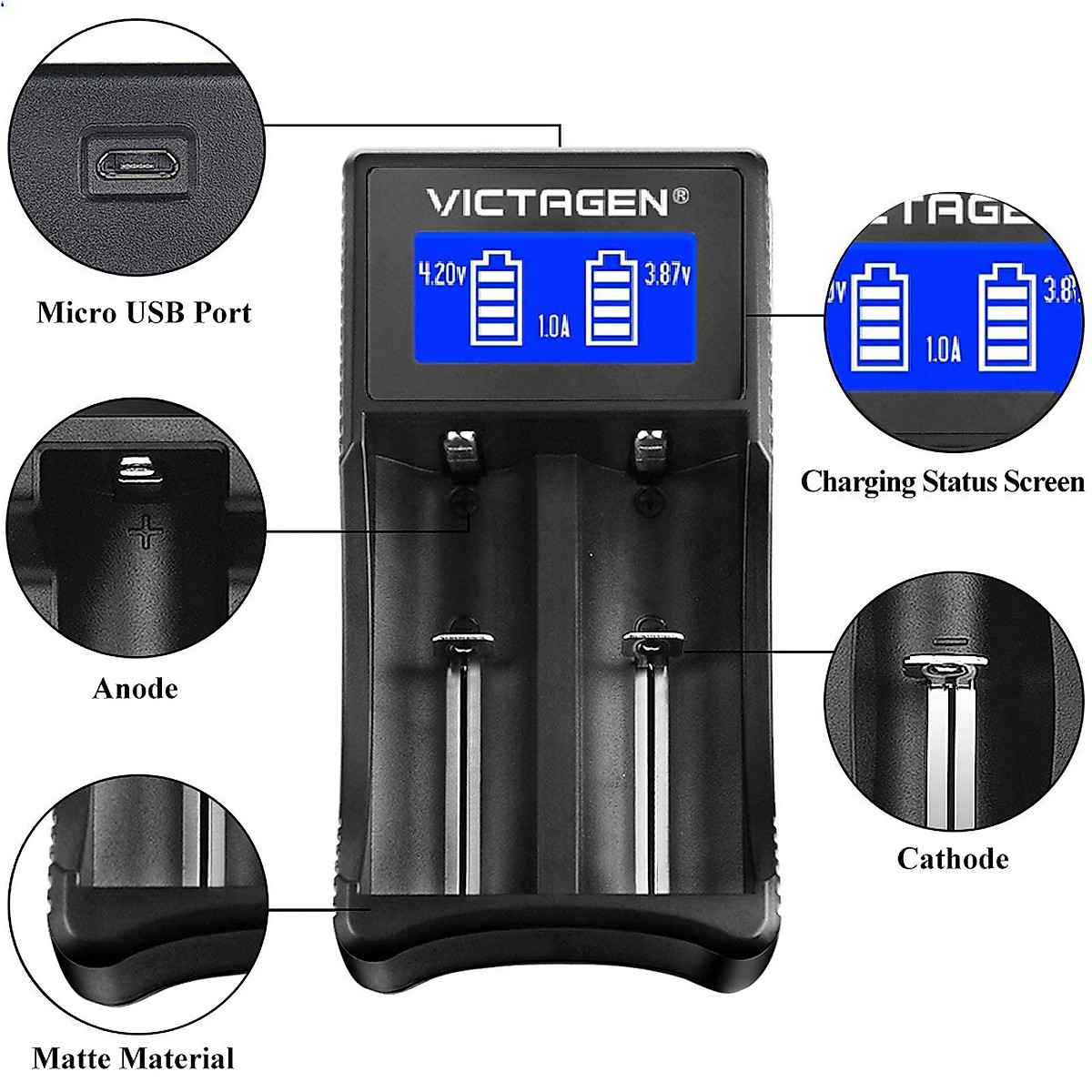 VICTAGEN Intelligent Charger 18650 Battery, Rechargeable Batteries Universal Compatible LCD Display Speedy Smart Charger for Ni-MH/Ni-Cd A AA AAA Li-ion Batteries