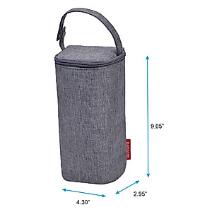 Bellotte Insulated Baby Bottle Bags (2 Pack) - Travel Carrier, Holder, Tote, Portable Breastmilk Storage (Grey)