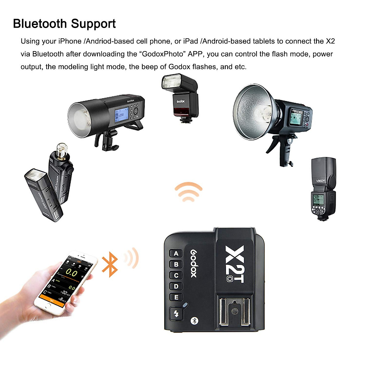 Godox X2T-O TTL Wireless Flash Trigger for Olympus Panasonic, Support 1/8000s HSS Function, 5 Dedicated Group Button and 3 Function Button for Quick Setting