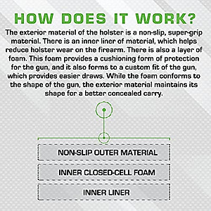 Sticky Holsters Concealment Holsters for Men and Women - MD-2 Medium - Fits Small 9mm's and Similar - for Left and Right-Hand Draw; IWB and Pocket Carry