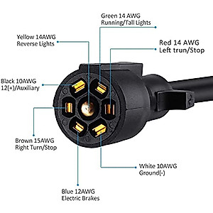 Miady Heavy Duty 7 Way Plug Inline Trailer Cord with 7 Gang Junction Box - 8 Feet, Trailer Plug with Weatherproof Junction Box