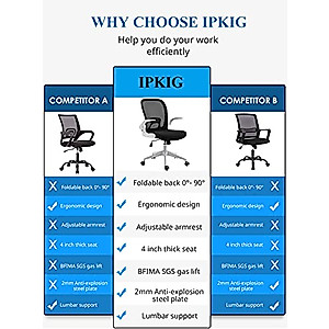 IPKIG Foldable Office Chair - Home Office Desk Chairs with Wheels and Flip-Up Arms - Foldable Backrest Mesh Computer Chair Adjustable Swivel Rolling Home Executive (White)