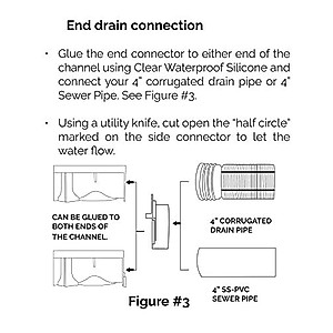 Drainage Trench - Channel Drain With Galvanized Steel Grate - 3 x 39" - (117" Total Length)