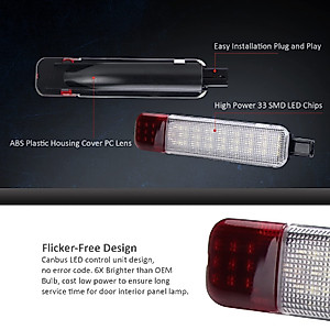 D-Lumina LED Interior Door Light Door Panel Courtesy Door Light Warning Lamp Assembly for Chevy GMC C/K Silverado/Sierra 1500 2500 3500 HD Suburban Tahoe Avalanche Yukon Cadillac Escalade Hum-mer H2