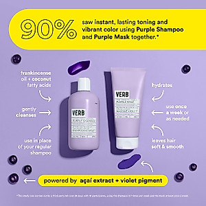 VERB Purple Hair Mask, 6.3 fl oz