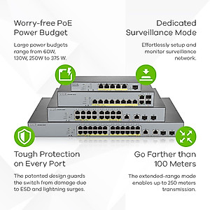 Zyxel Nebula 16-port Gigabit Smart Managed PoE+ Switch with 250 Watt Budget and 2 Gigabit Combo Ports with Nebula Cloud Managment, Long Range PoE Switch [GS1350-18HP]
