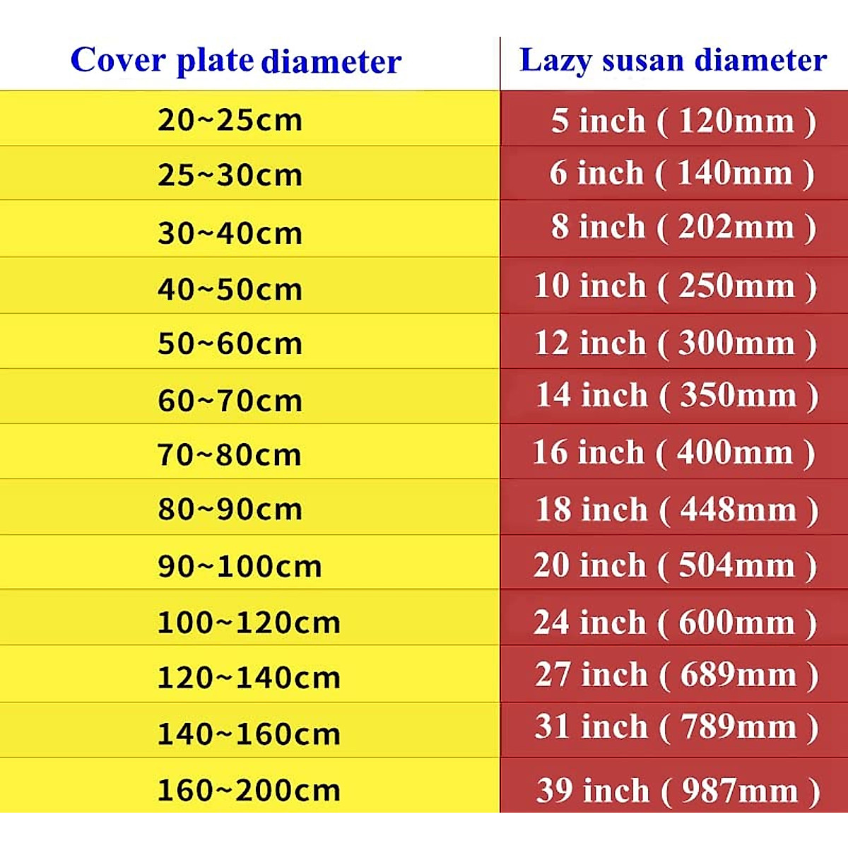 10 inch Lazy Susan Ball Bearing Aluminum Turntable Machenism, Heavy Duty Turner Bearing Silent Swivel Turntable Bearings for Charcuterie Board, Dining Table (10 Inch Heavy Duty)