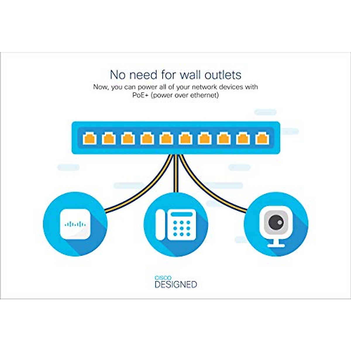 Cisco Business CBS350-24P-4X Managed Switch | 24 Port GE | PoE | 4x10G SFP+ | Limited Lifetime Protection (CBS350-24P-4X)
