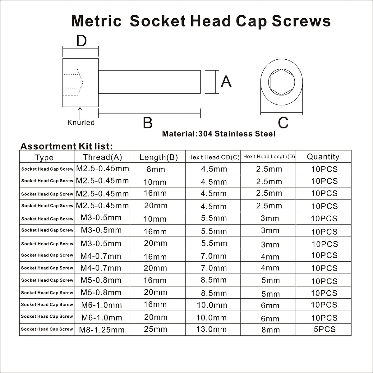 HVAZI 135pcs Metric M2.5 M3 M4 M5 M6 M8 304 Stainless Steel Hex Socket Head Cap Screws Assortment Kit