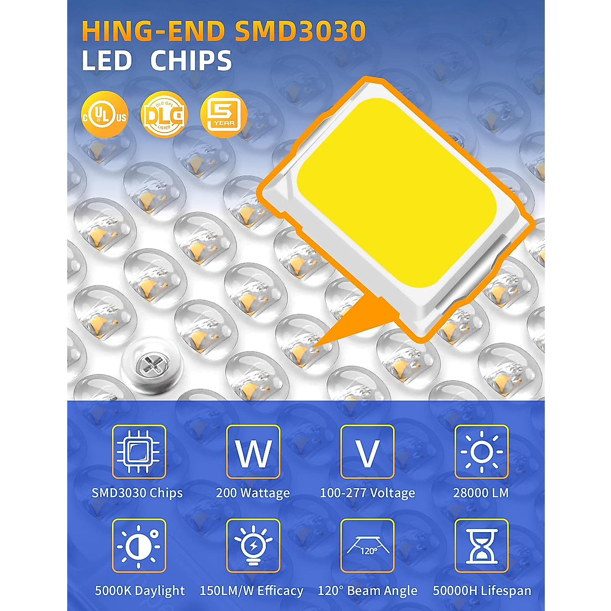 200W LED Parking-Lot-Light Arm & Slip Fitter, UL & DLC Listed 28000LM 5000K Parking Lot Light with Photocell, IP65 Commercial Street Pole Lights AC100-277V for Driveways, Roadway Lighting (White)