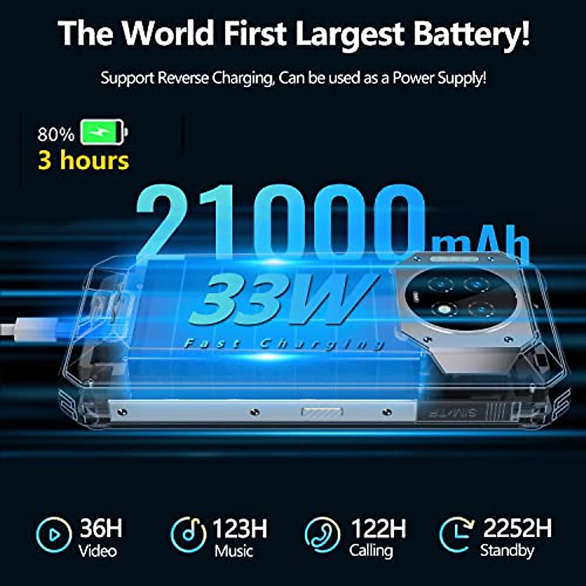 OUKITEL WP19 64MP Camera 8GB+256GB IP68 Waterproof Cellphone, 21000mAh Battery Android 12 Cell Phone, 6.78" HD+ Dual SIM 4G Smartphones OTG/NFC