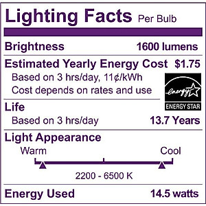 Philips Color and Tunable White A21 LED High Lumen 100W Equivalent Dimmable Smart Wi-Fi Wiz Connected Light Bulb, Compatible with Alexa, Google Assistant, and Siri Shortcuts (2-Pack) (9290024493)