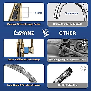 DAYONE Champagne Gold Kitchen Faucet with Soap Dispenser, Brushed Gold Kitchen Sink Faucet with Pull Down Sprayer 3 Modes, Gold Stainless Steel Faucet for 2 Holes Kitchen Sink, DAY-CR0016