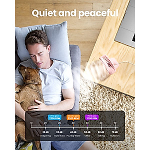 Gaiatop USB Desk Fan, Small But Powerful, Portable Quiet 3 Speeds Wind Desktop Personal Fan, Adjustment Mini Fan Table Fan for Better Cooling, Home Office Car Indoor Outdoor(Pink)