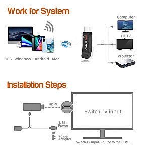 FIYAPOO 4K Wireless Display Dongle, WiFi HDMI Display Receiver, Miracast Dongle Adapter Screen Mirroring from Phone/Pad to TV/Projector, Support Miracast DLNA AirPlay Chromecast & Netflix (Red)