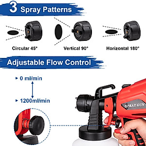Esakoya Paint Sprayer, 700W HVLP Spray Gun with 1200ML Container, 4 Nozzles and 3 Patterns, Easy to Clean, for Furniture, Cabinets, Fence, Walls, Door, Garden Chairs etc