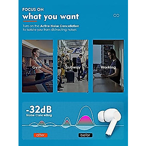 Hyeing Active Noise Cancelling True Wireless Earbuds,Bluetooth 5.2 in-Ear Headphones, Sweat Waterproof Hi-Fi Earphone,36H TV Gaming Headset with 4 HD ANC Microphones,for Smartphone Gifts Gym