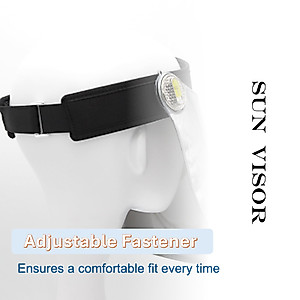 Women Sun Visor Plastic Face Screen Headband Hat UV Protection Cap (Black)