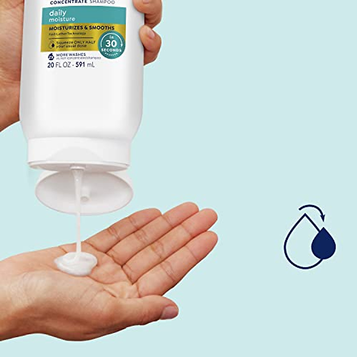 Dove Ultra Daily Moisture Concentrate Shampoo for Dry Hair Moisturizes and Smooths in 30 Seconds, Ultra-Lather Technology and 2X More Washes 20 oz