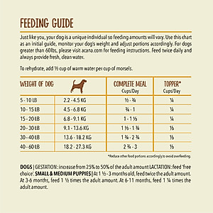 ACANA Freeze Dried Dog Food Meal & Topper, Grain Free High Protein Free-Run Chicken Recipe, 14oz