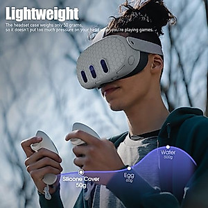 Orzero Soft Silicone Headset Cover Compatible for Quest 3, with 2 Sets 6 Packs Tempered Glass Camera Lens Protector Anti-Drop Strong Protection VR Gaming Accessories - White