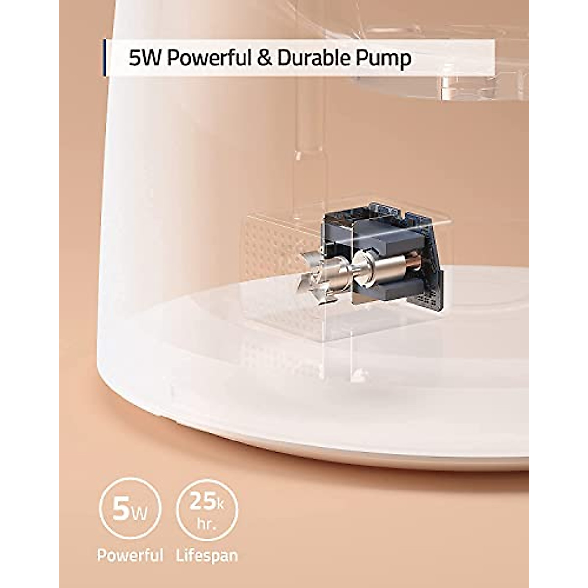 eufy Pet Water Fountain, Cat Water Fountain with Advanced Self-Cleaning System, 5W Powerful and Quiet Pump, Neck-Protection Design, 1.5 L Water Container, Automatic Drinking Fountain for Cat and Dog