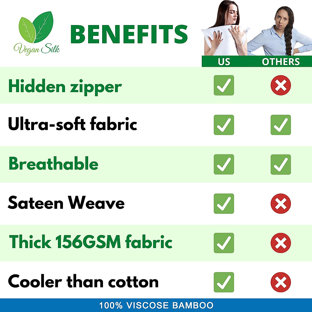 Zipper Pillow Cases Standard - 100% Viscose Bamboo Pillowcase 2-Pack Zip Up Pillow Case Cooling Zippered Pillow Cases Standard Size, Protector Cover