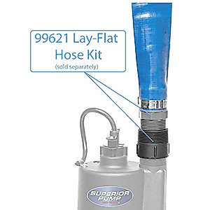 Superior Pump 91250 1800GPH Thermoplastic Submersible Utility Pump with 10-Foot Cord, 1/4 HP