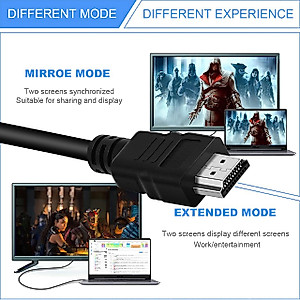 10 Pack High Speed Hdmi Male to Male Cable 2 Feet