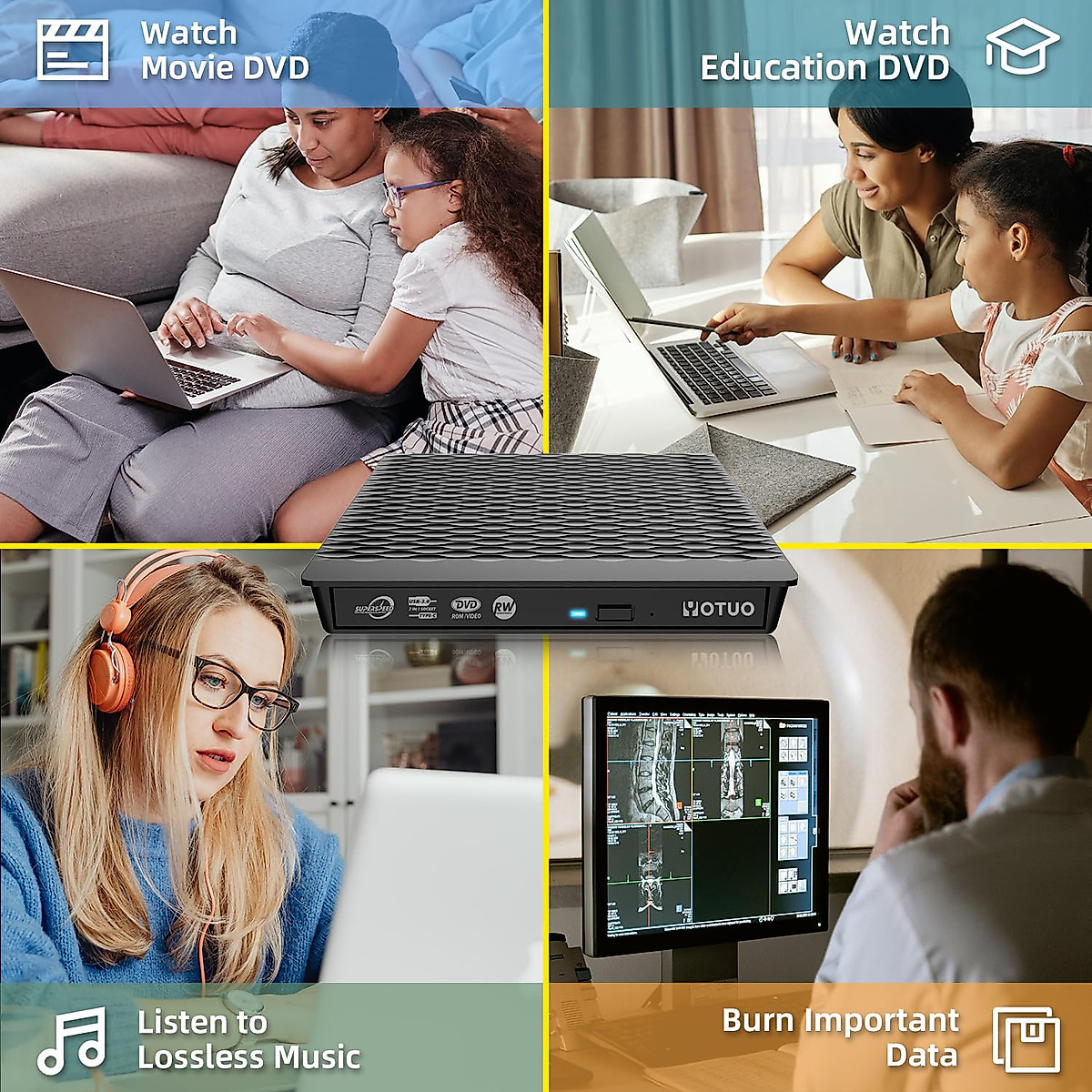 YOTUO External DVD Drive for USB 3.0 Type C, Portable DVD Write CD Burner RW ROM Optical Drive Player Reader Disk Disc with Laptop Desktop PC Windows 11/10/8/7, Mac Pro/Air MacBook, Linux (SY-IDD023)